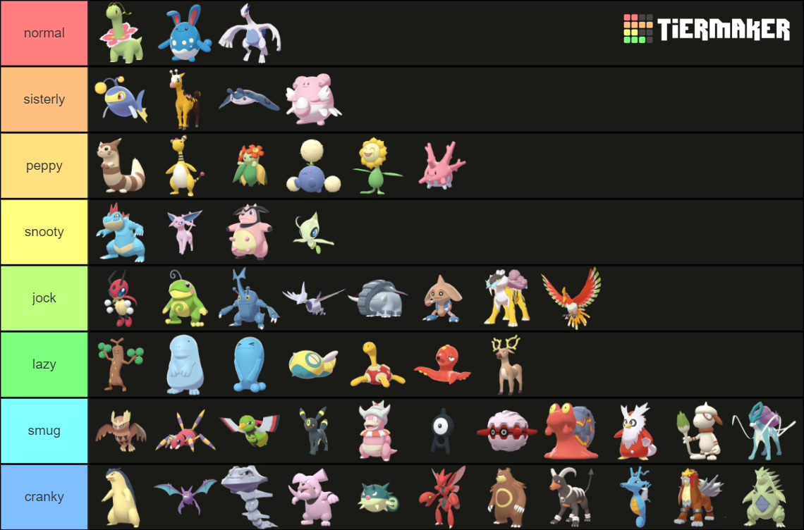 Fully Evolved Gen 2 Pokemon (Modern Models from x&y+) Tier List ...