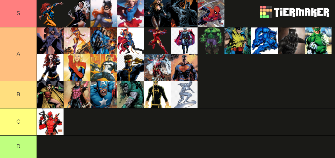 Best Superhero Tier List (Community Rankings) - TierMaker