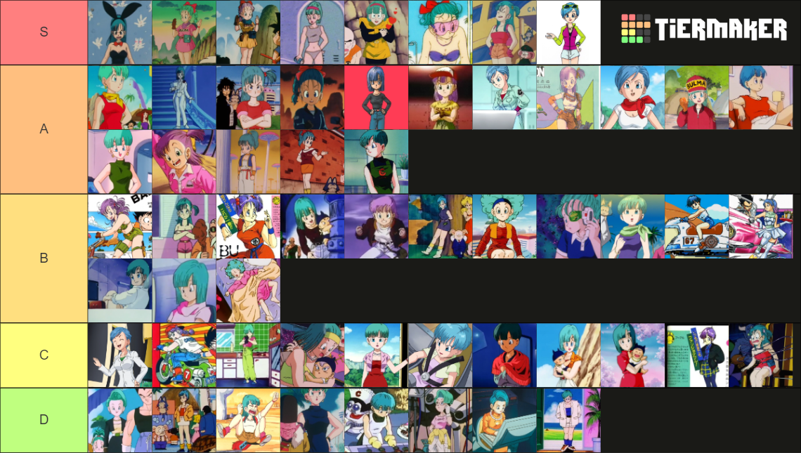 Bulma's Outfits v.3 Tier List (Community Rankings) - TierMaker