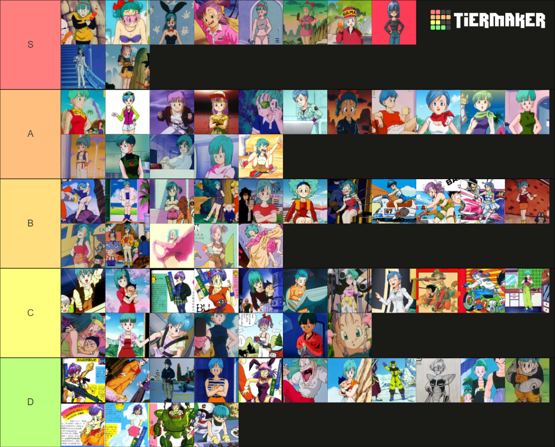 Bulma's Outfits v.3 Tier List (Community Rankings) - TierMaker