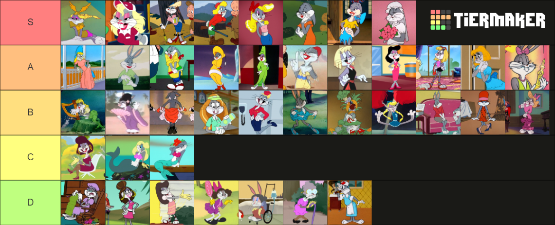 Bugs Bunny in Drag Tier List (Community Rankings) - TierMaker