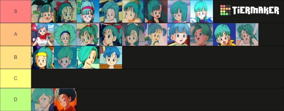 Bulma hair styles Tier List (Community Rankings) - TierMaker