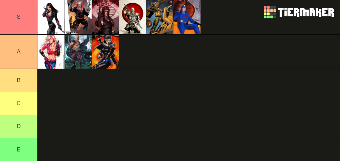 Cobra Members Tier List (Community Rankings) - TierMaker