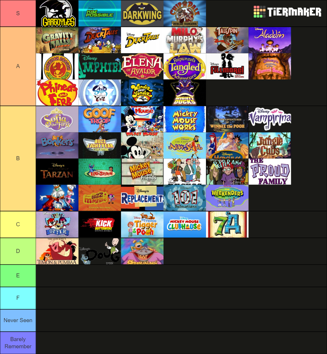Disney Animated Series Tier List (Community Rankings) - TierMaker