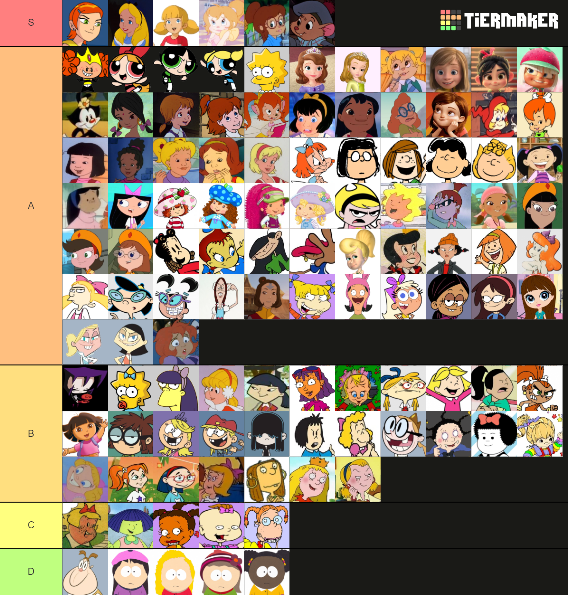 Cartoon Girls Tier List (Community Rankings) - TierMaker