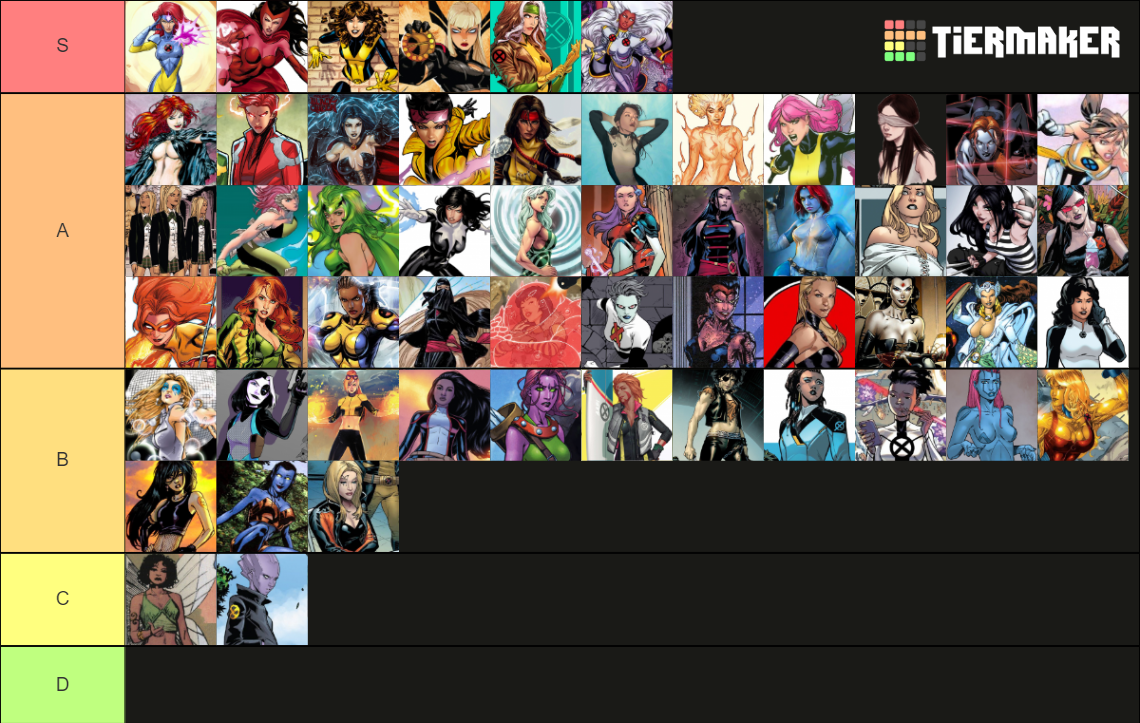 Marvel Mutants Waifus Tier List (Community Rankings) - TierMaker
