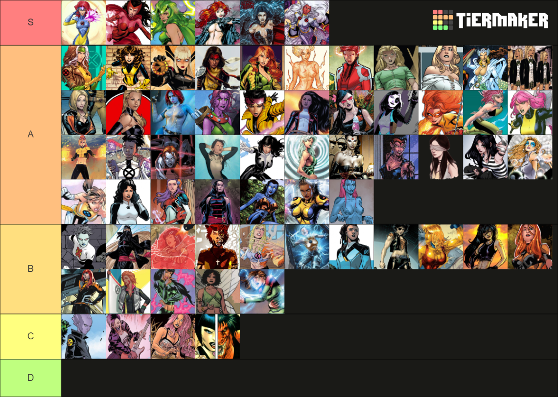 Marvel Mutants Waifus Tier List (Community Rankings) - TierMaker