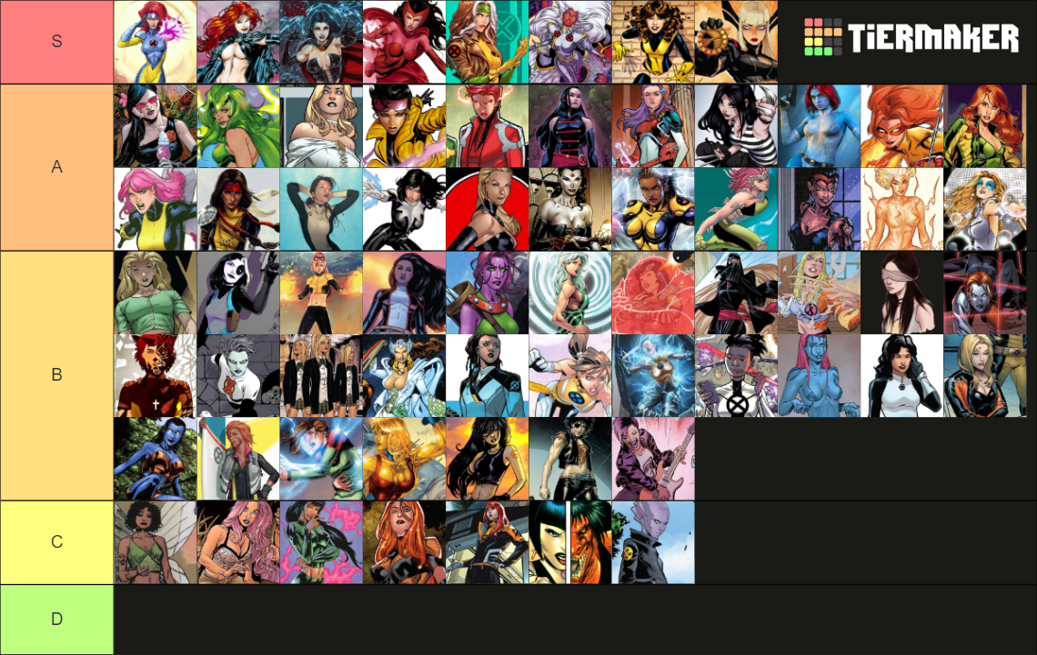 Marvel Mutants Waifus Tier List (Community Rankings) - TierMaker