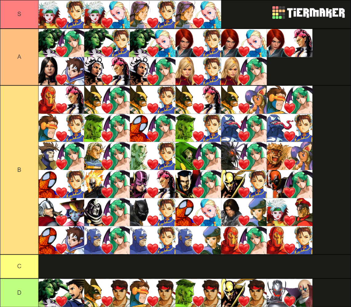 Marvel vs Capcom ships Tier List (Community Rankings) - TierMaker