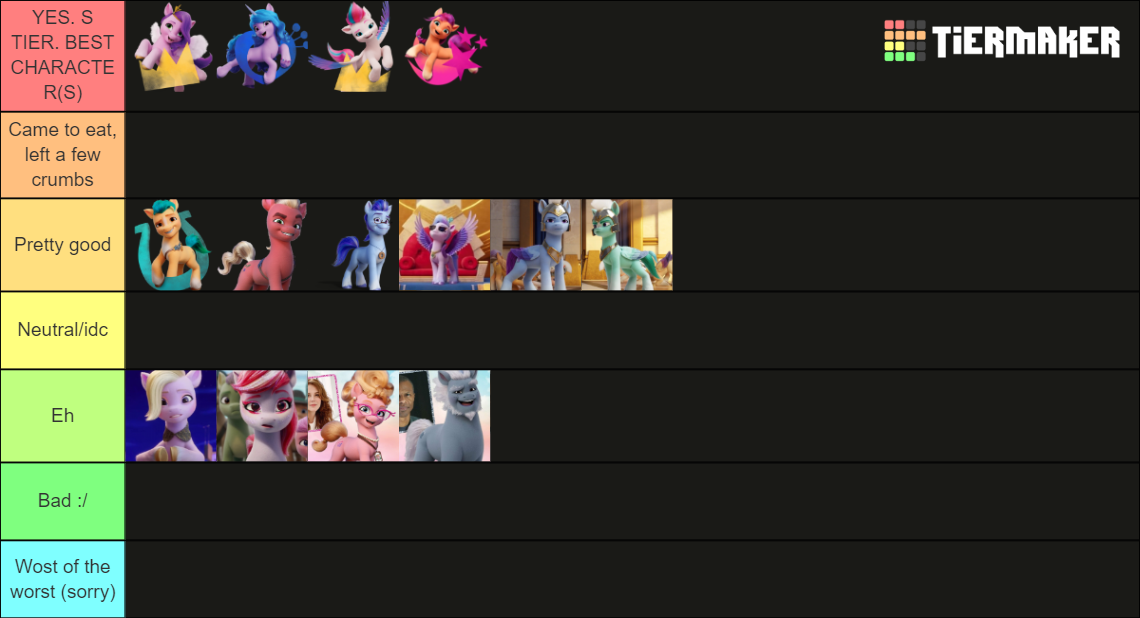 Mlp g5 characters Tier List (Community Rankings) - TierMaker