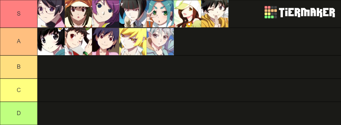 Monogatari Waifus Tier List (Community Rankings) - TierMaker