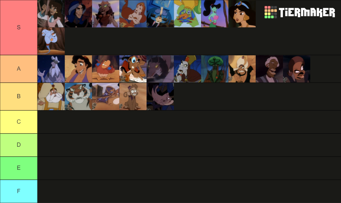 Personnages de la serie Aladdin Tier List (Community Rankings) - TierMaker