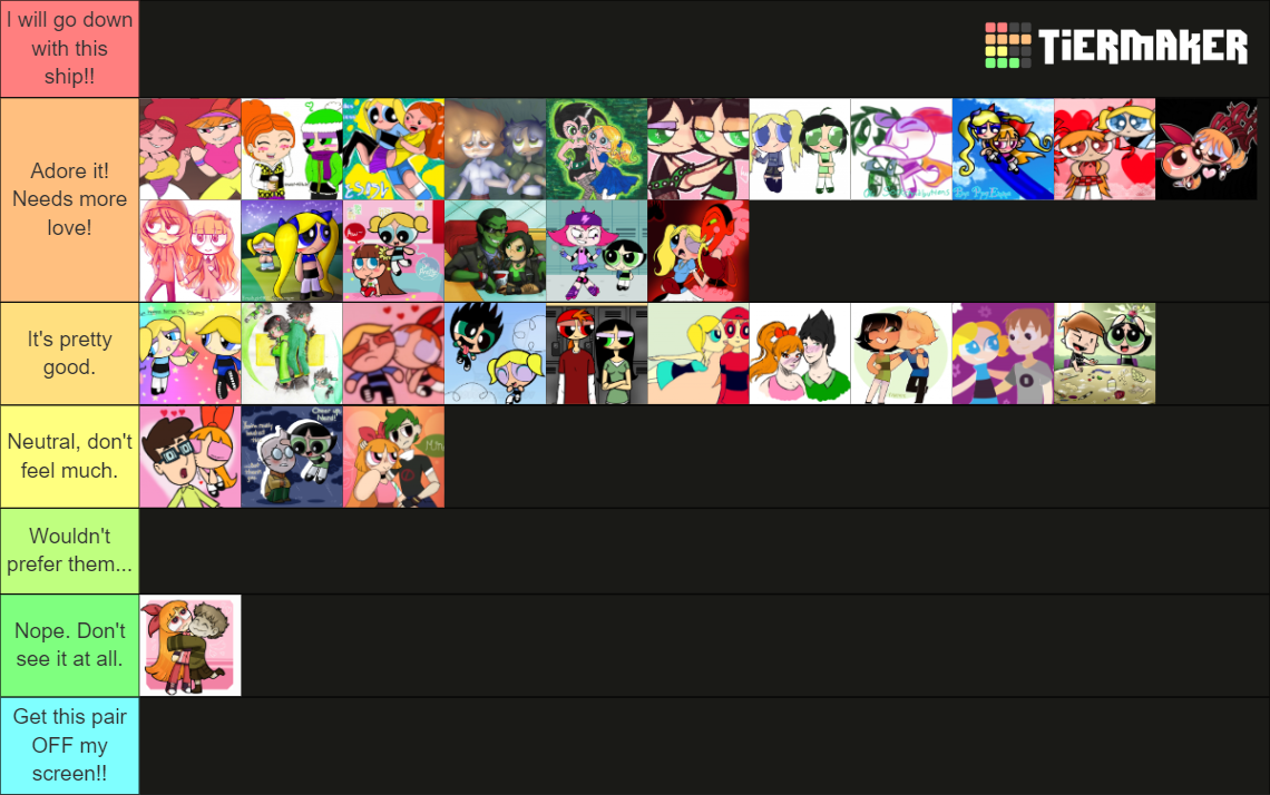 PPG Ultimate Ship List Tier List (Community Rankings) - TierMaker