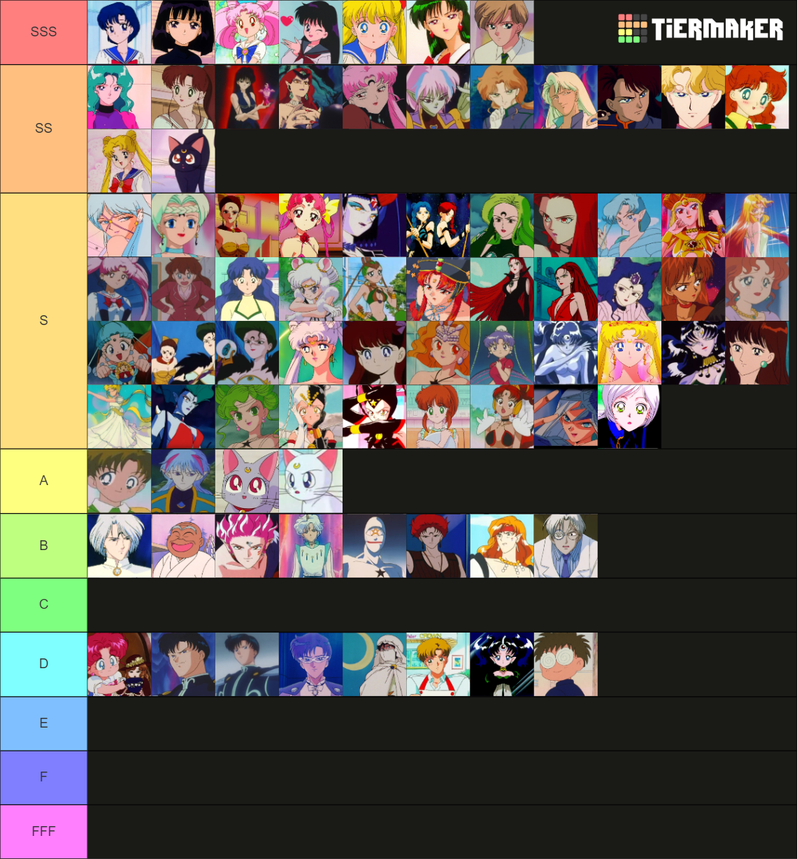 Sailor Moon Ranking All Characters Tier List (Community Rankings ...