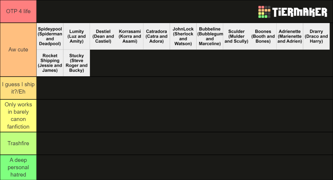 Ship Ahoy! Popular ships from fandom Tier List (Community Rankings ...