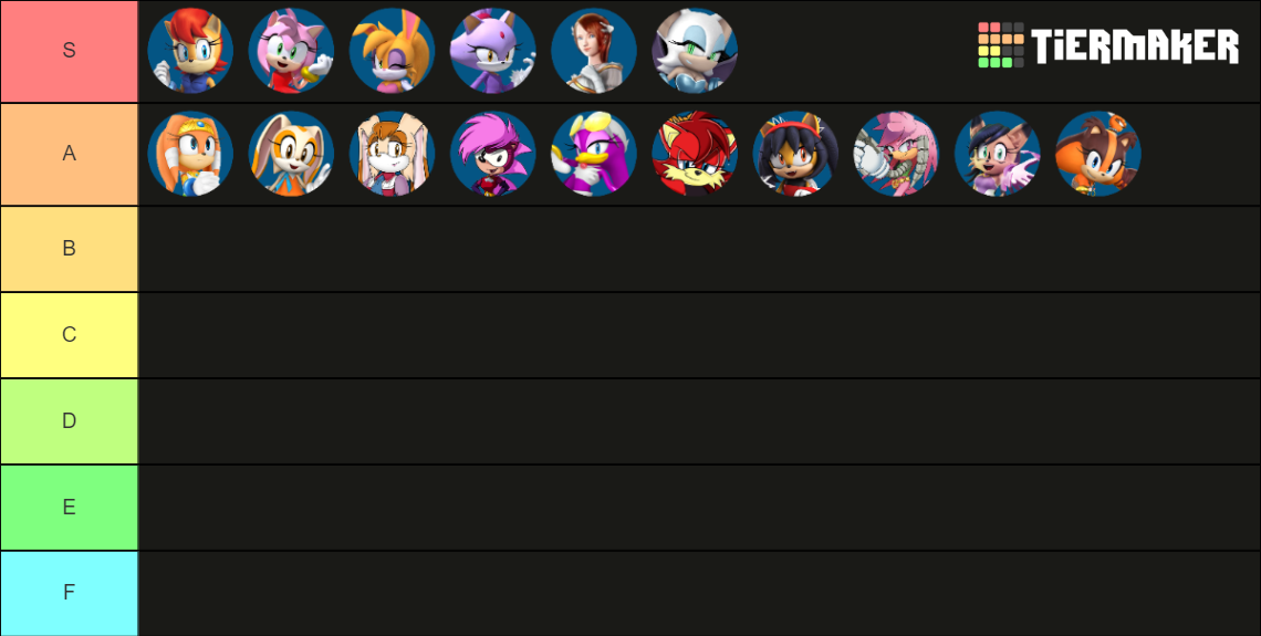 Sonic Girls Tierlist Tier List (Community Rankings) - TierMaker