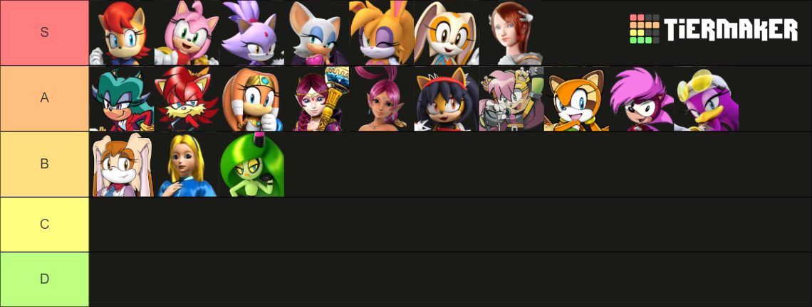 Sonic the Hedgehog: Character ! Tier List (Community Rankings) - TierMaker