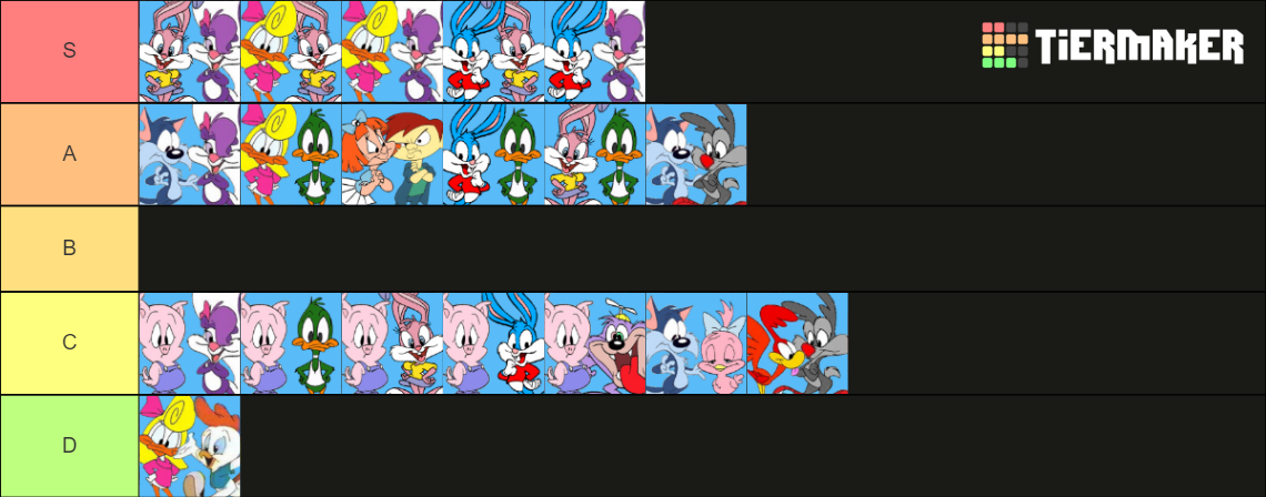 Tiny Toons Ships Tier List (Community Rankings) - TierMaker