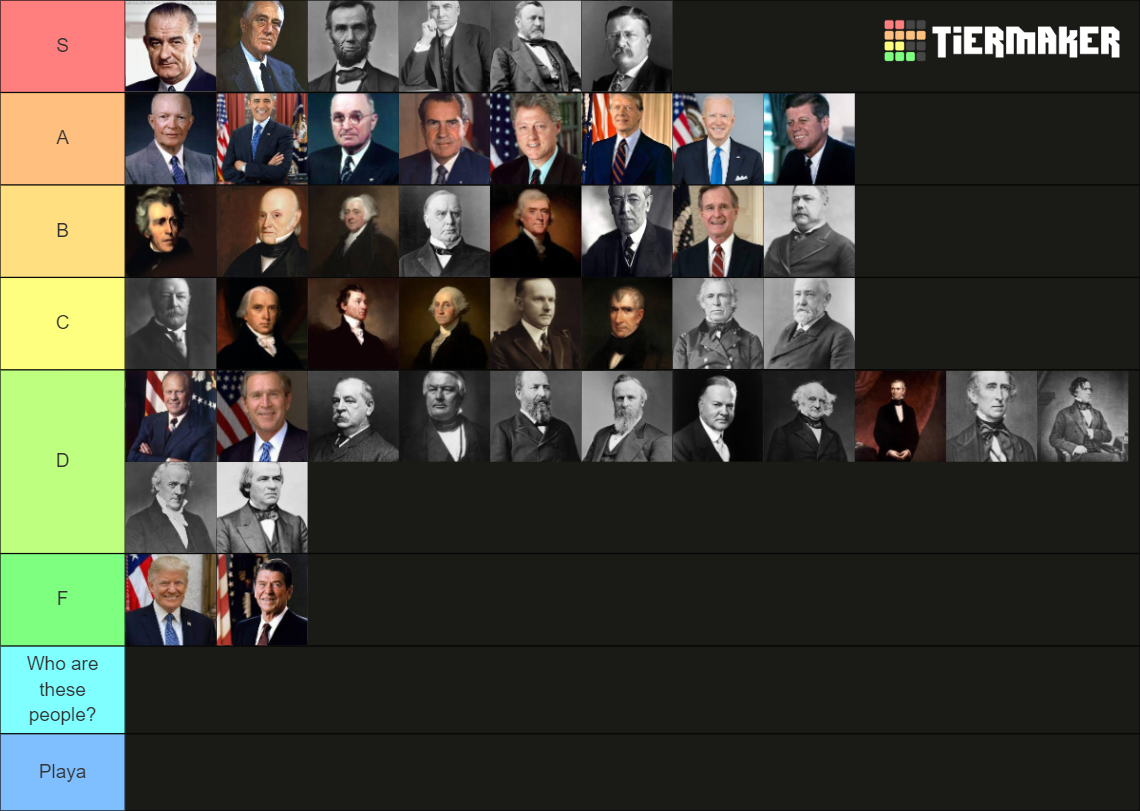 US Presidents Tier List (Community Rankings) - TierMaker