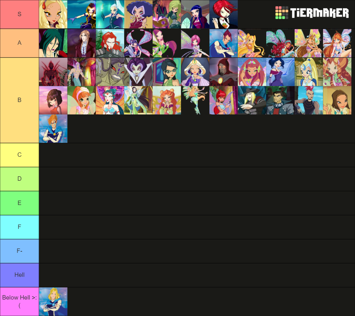 Winx Club Characters Tier List (Community Rankings) - TierMaker