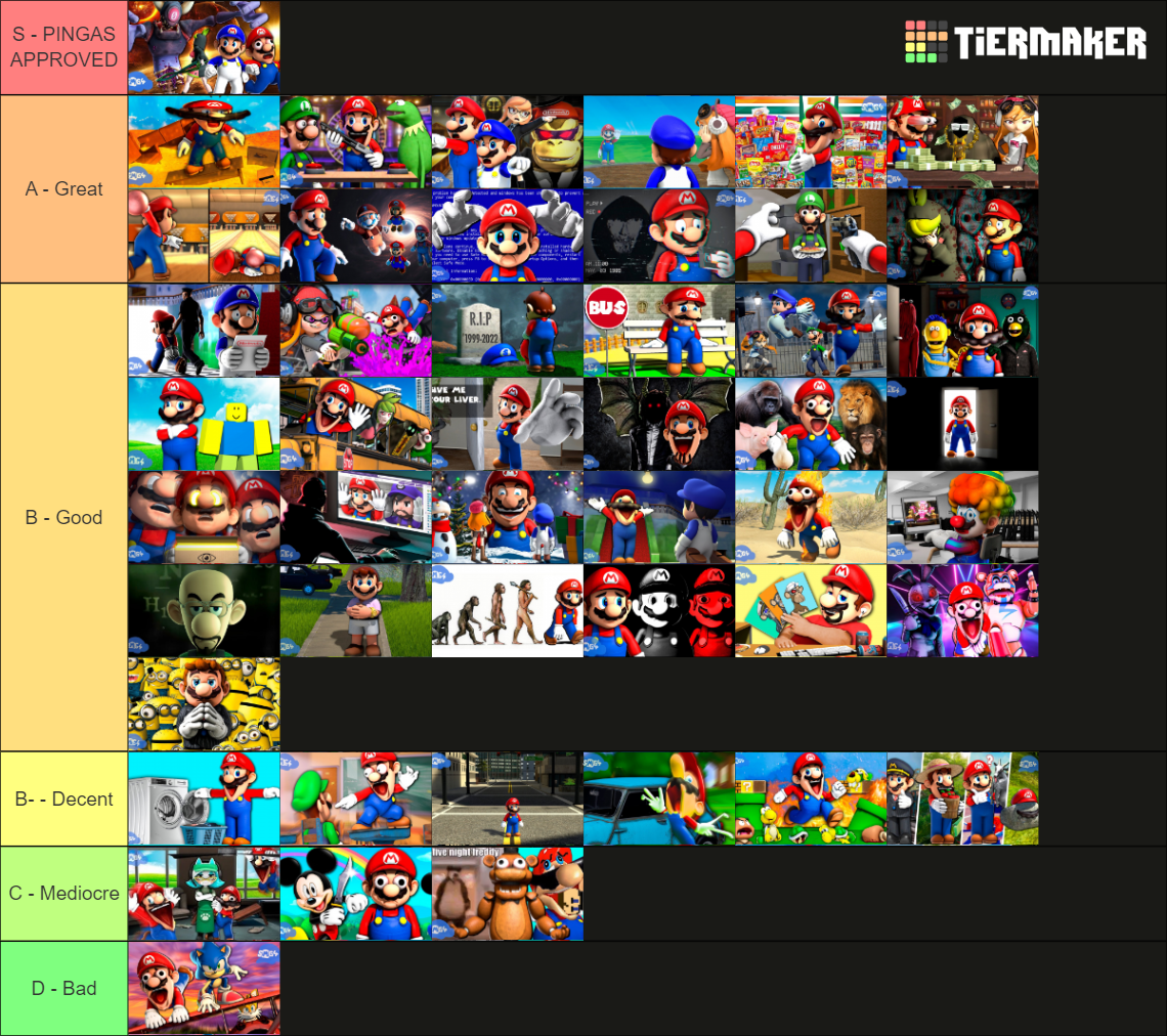 2022 SMG4 Videos Tier List (Community Rankings) - TierMaker