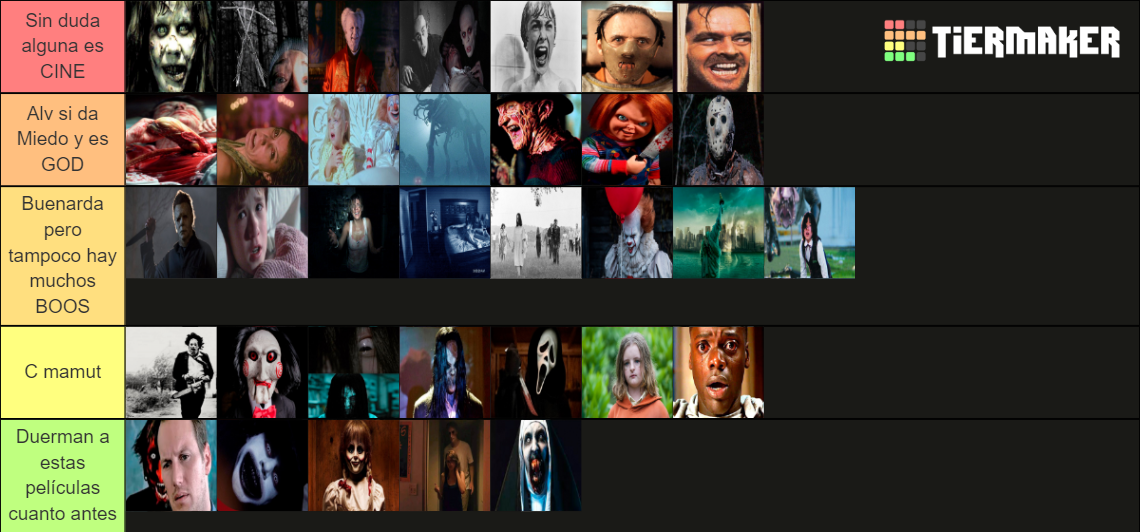 MEGA TIER LIST CINE DE TERROR Tier List (Community Rankings) - TierMaker