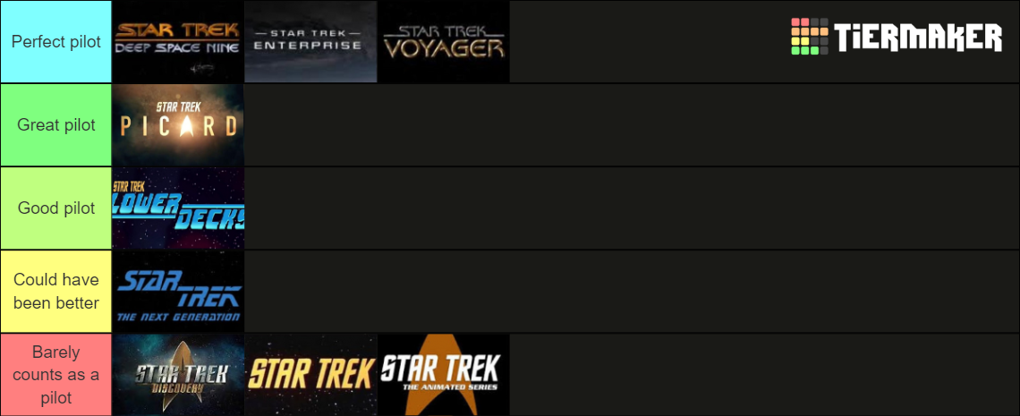 Star Trek Universe: TV Series (2020) Tier List (Community Rankings ...