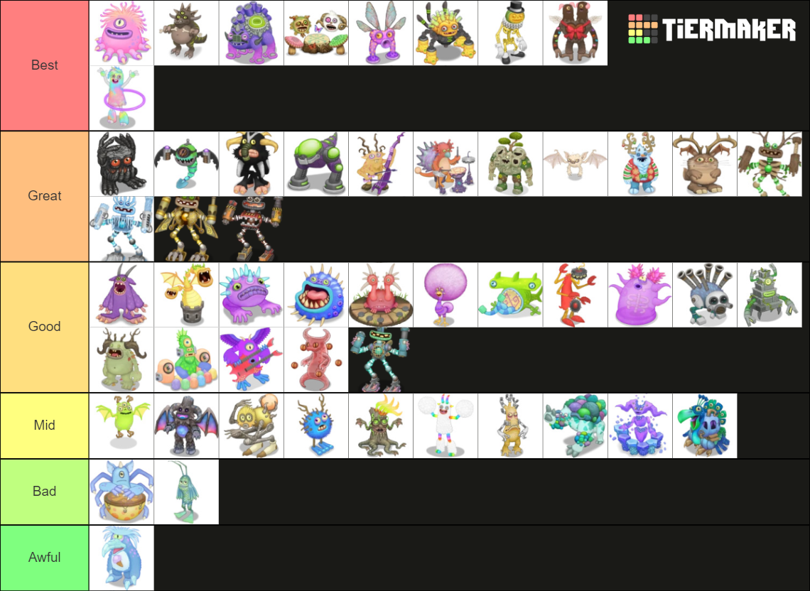 All Epic Monsters in My Singing Monsters (3.7.1) Tier List (Community ...