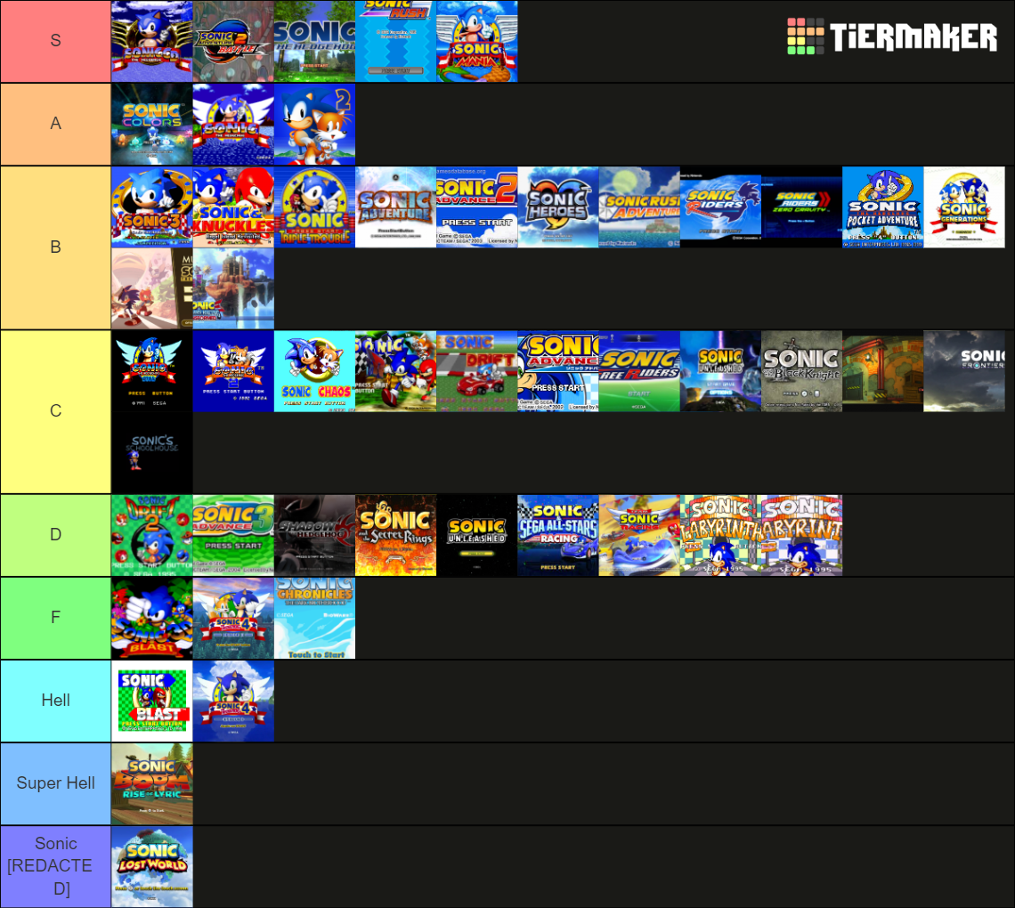 sonic title screens Tier List (Community Rankings) - TierMaker
