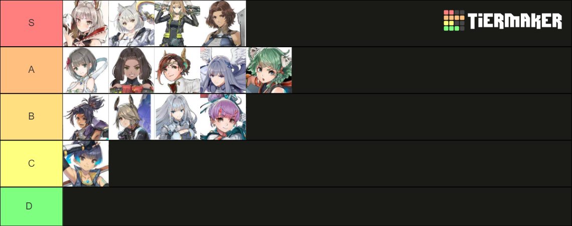 Xenoblade Chronicles 3 Female Characters Tier List (Community Rankings ...