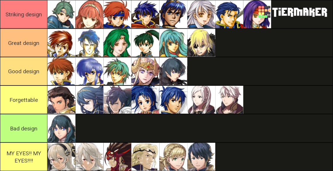 All FE Lord Tier List (Community Rankings) - TierMaker