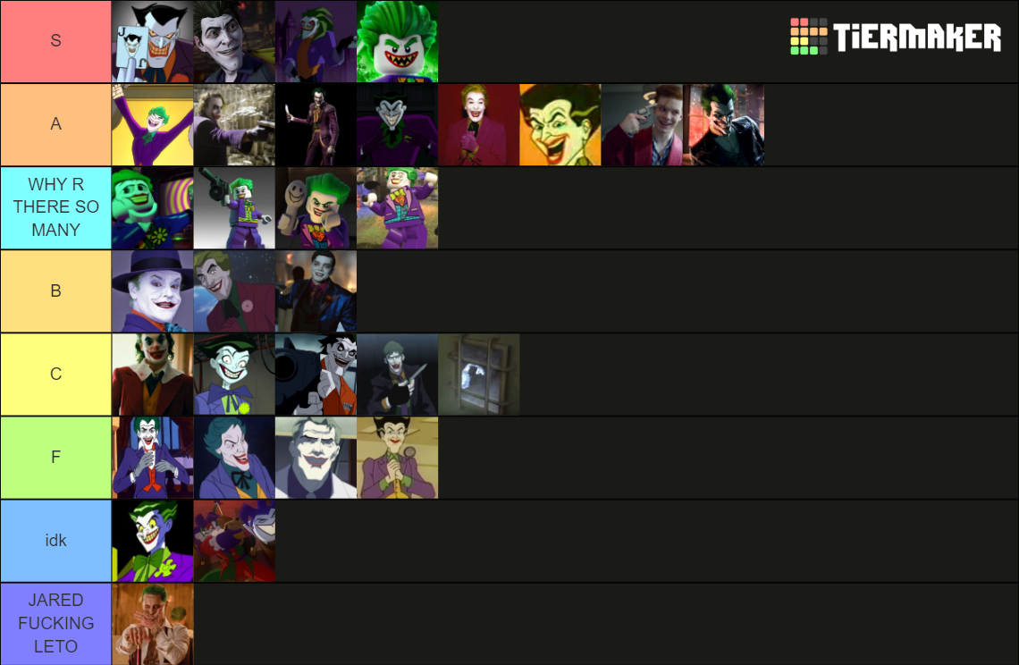 Joker Ranking Tier List (Community Rankings) - TierMaker