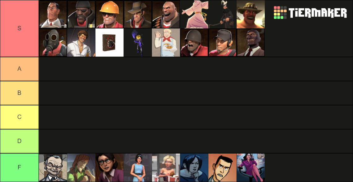 TF2 Waifu Tier List (Community Rankings) - TierMaker