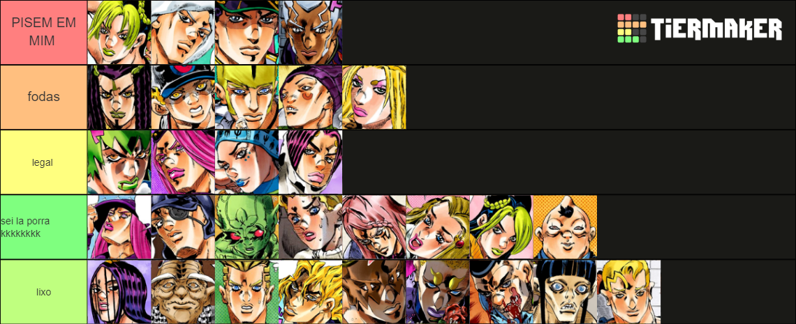 Stone Ocean Character Tier List (Community Rankings) - TierMaker