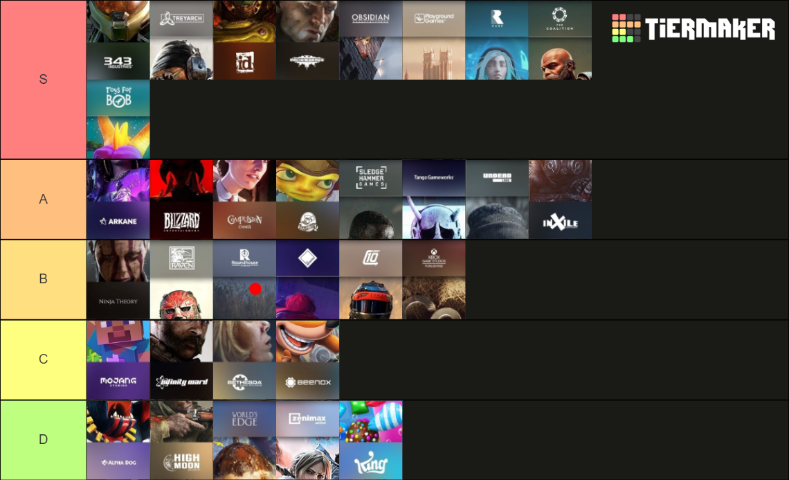 Xbox Game Studios Tier List (Community Rankings) - TierMaker