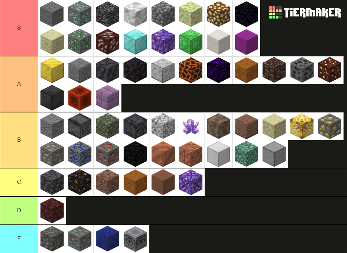 Minecraft Rocks 1.17 Tier List (Community Rankings) - TierMaker
