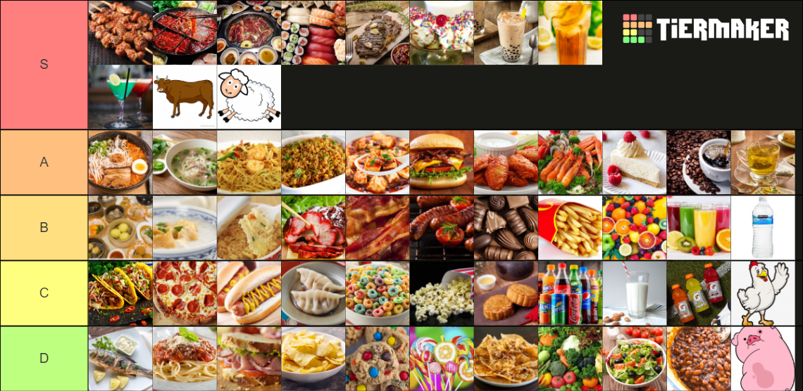 THE ULTIMATE FOOD TIER LIST Tier List (Community Rankings) - TierMaker