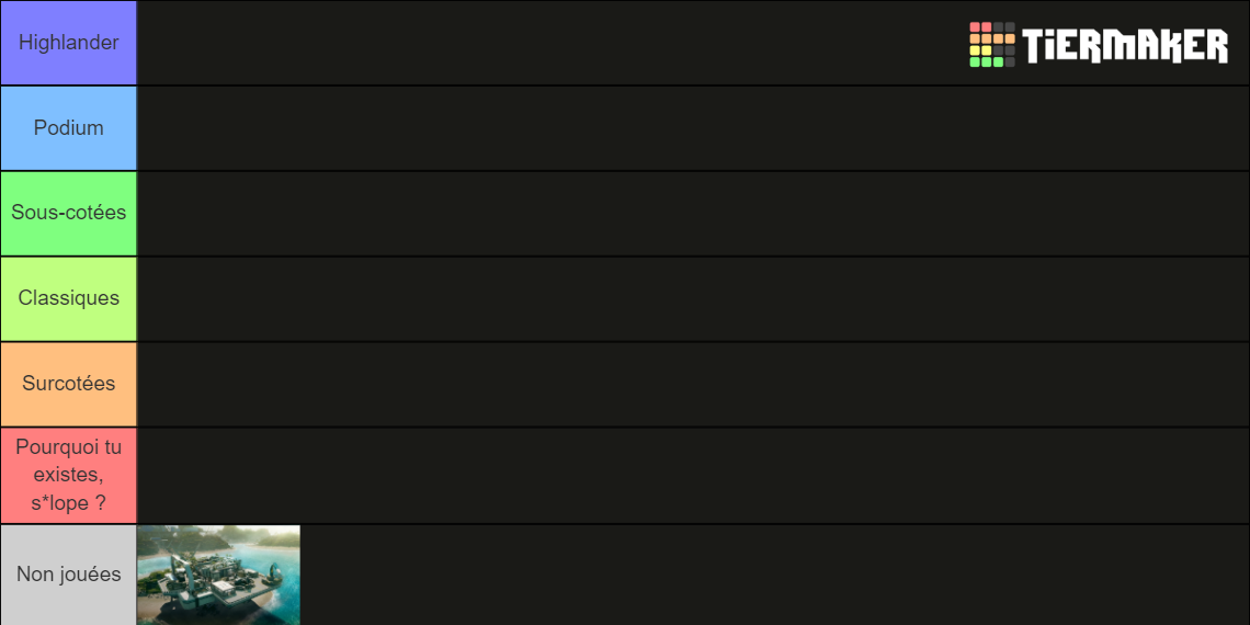R6S Ranked Map Pool Tier List (Community Rankings) - TierMaker