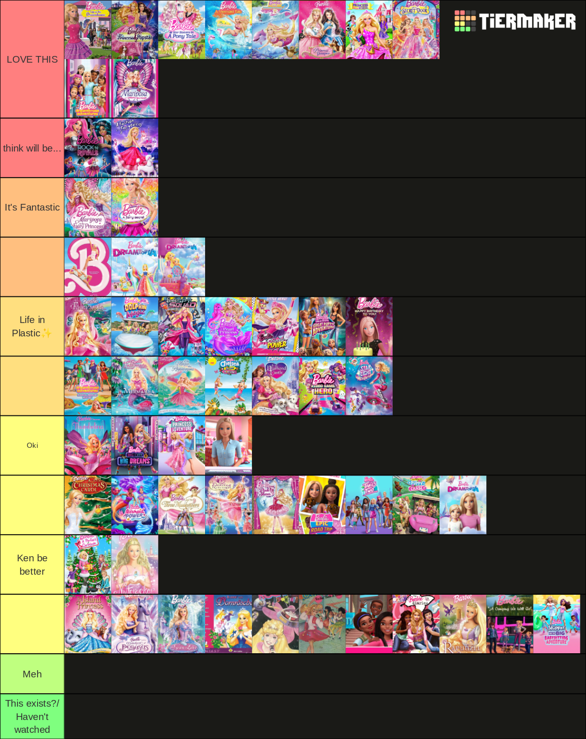 Ultimate Barbie Movie and TV Tier List (Community Rankings) - TierMaker