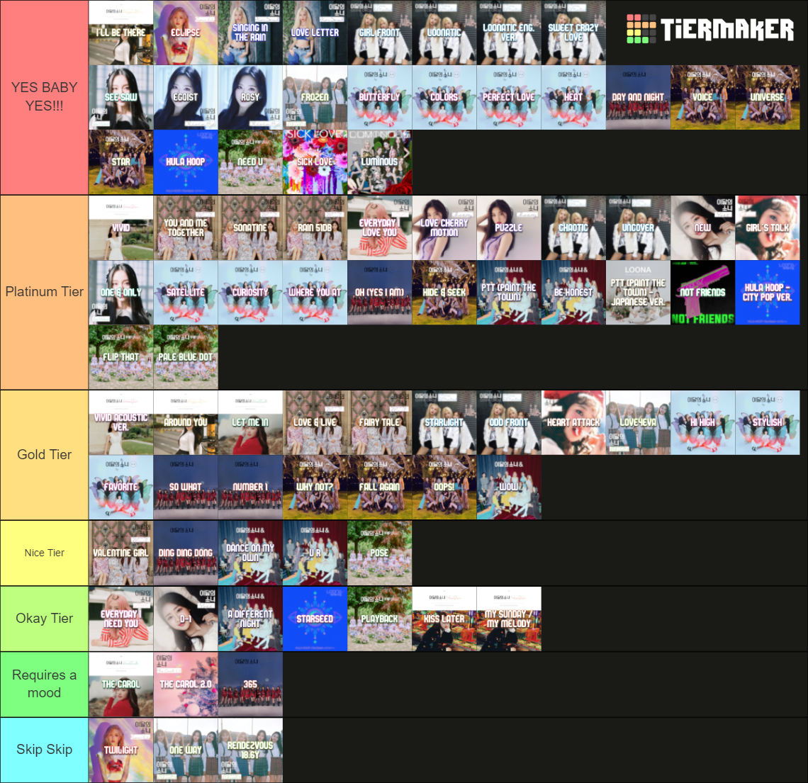 LOONA Songs (+sub-units) Tier List (Community Rankings) - TierMaker
