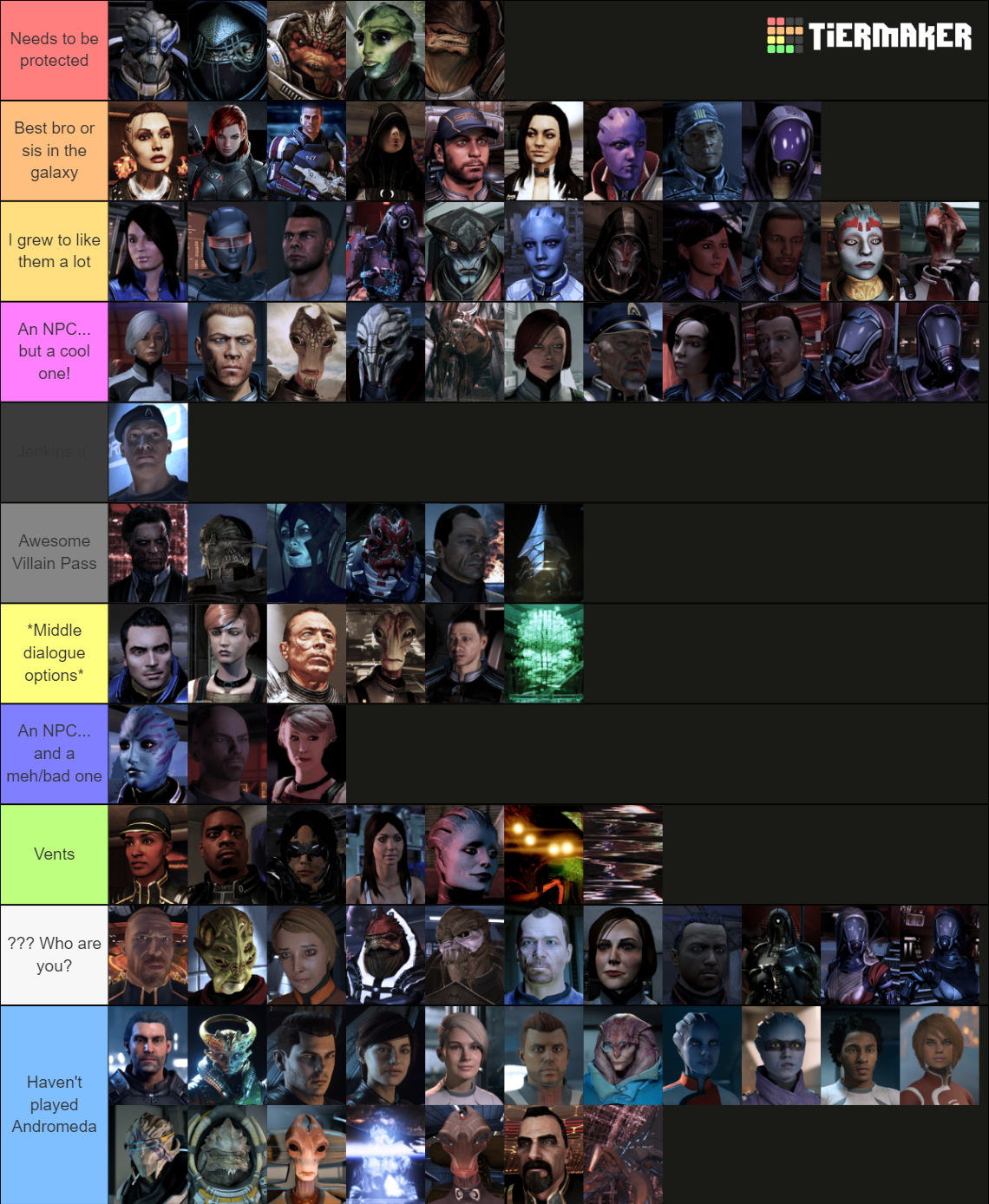 Mass Effect Characters Tier List Community Rankings Tiermaker