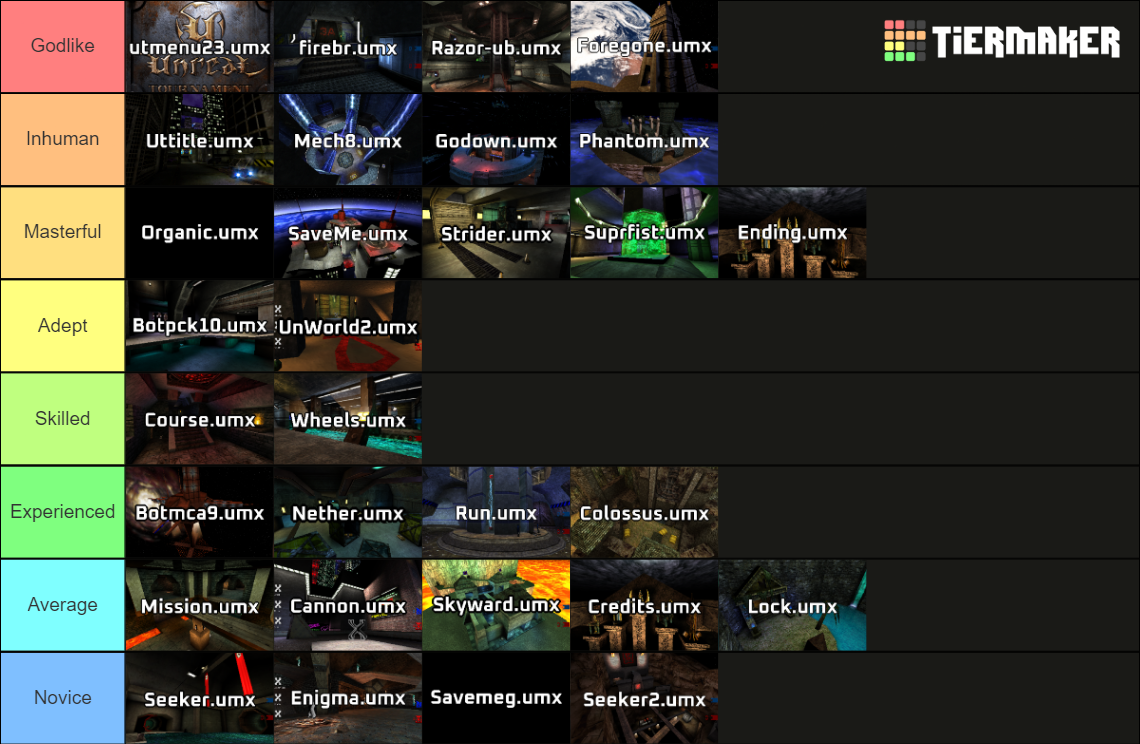 Unreal Tournament OST Tier List (Community Rankings) - TierMaker