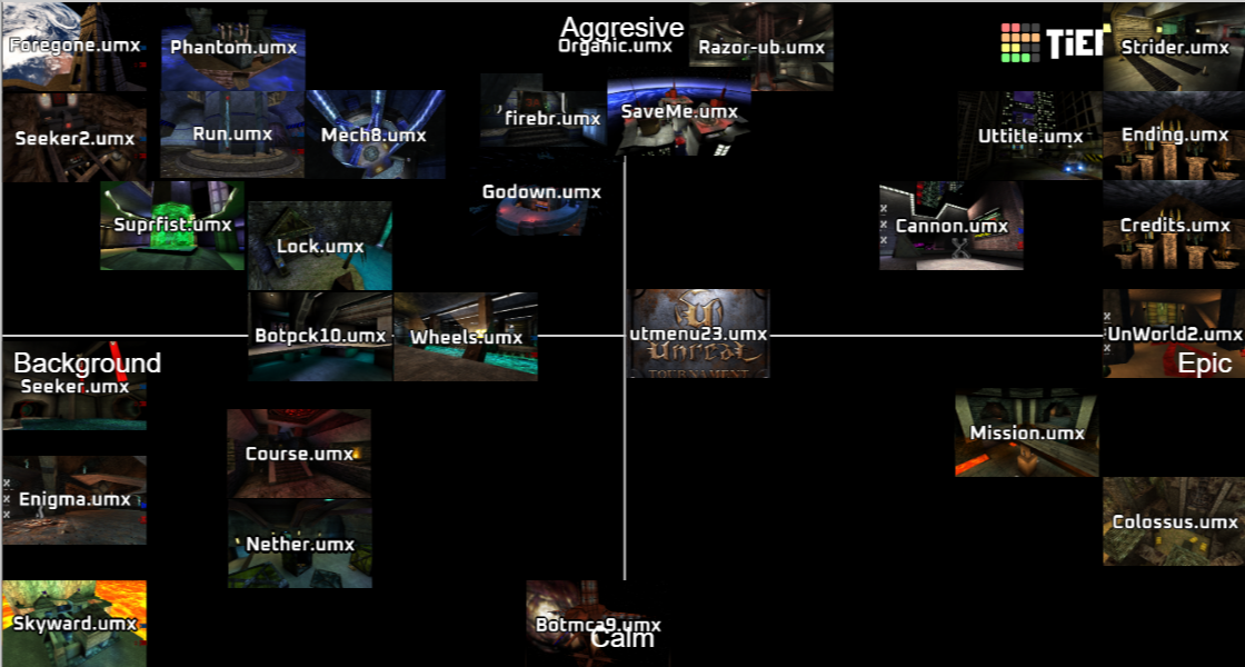 Unreal Tournament OST Tier List (Community Rankings) - TierMaker