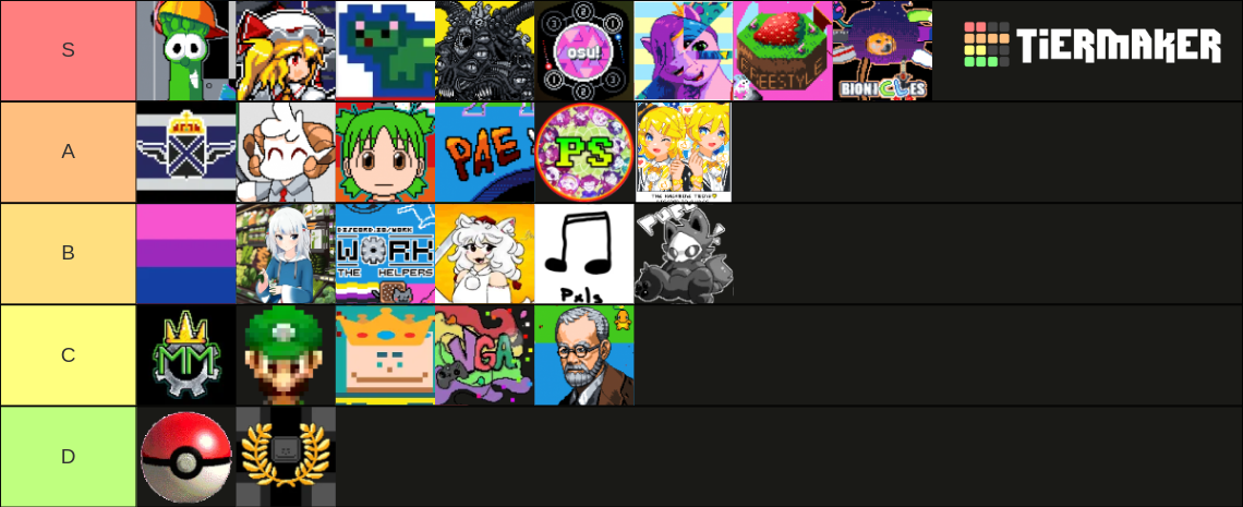 pxls.space c66 faction Tier List (Community Rankings) - TierMaker