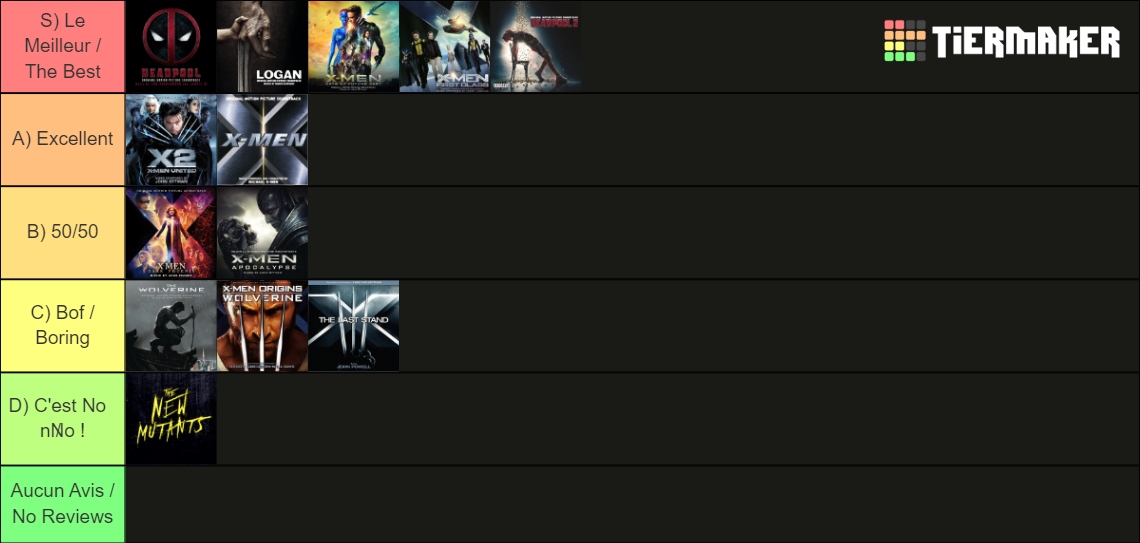 X-Men All Movies Tier List (Community Rankings) - TierMaker