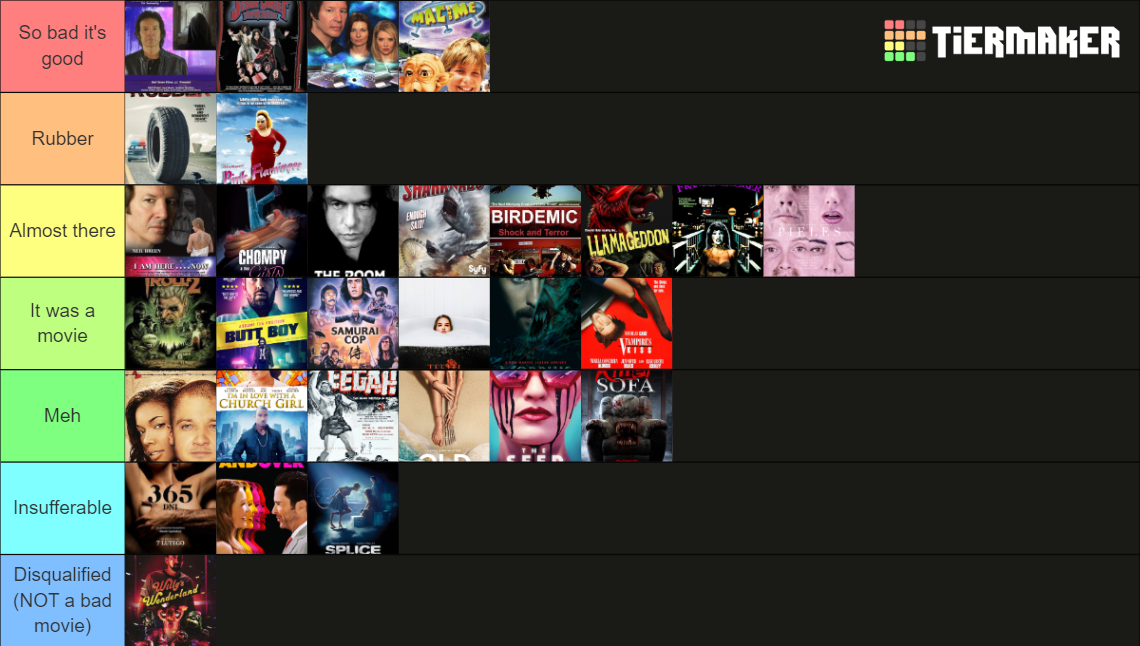 Bad Movie Tier List (Community Rankings) - TierMaker