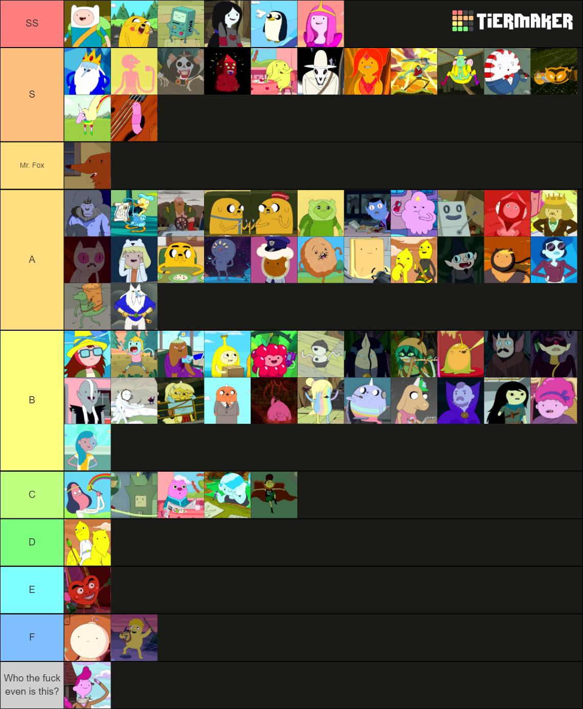 Adventure Time Characters (Major and recurring) Tier List (Community ...