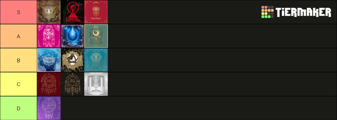 Dreamcatcher Album Tier List (Community Rankings) - TierMaker