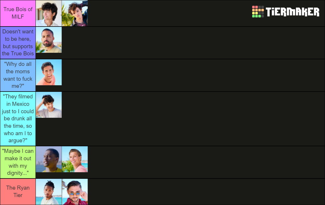 MILF Manor MILF-lings Tier List (Community Rankings) - TierMaker