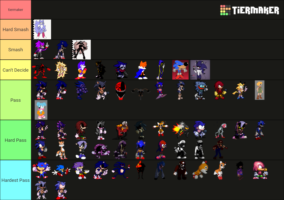 Fnf EXE Smash or Pass Tierlist Tier List (Community Rankings) - TierMaker
